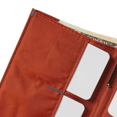 Slim Wallets with RFID Blocking Technology - Allett Wallets