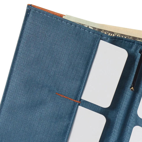 Slim Wallets with RFID Blocking Technology - Allett Wallets