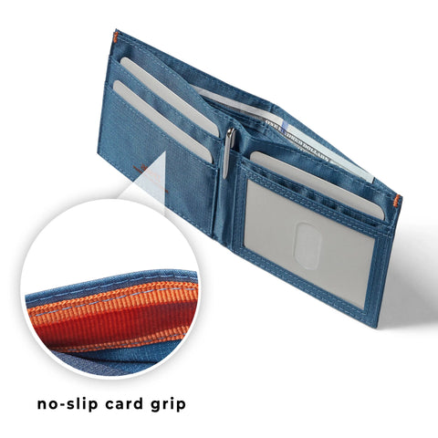 Minimalist ID Wallets & ID Wallet Holders from Allett