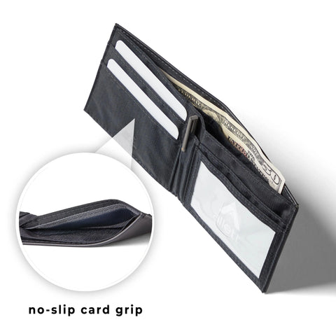 Minimalist ID Wallets & ID Wallet Holders from Allett